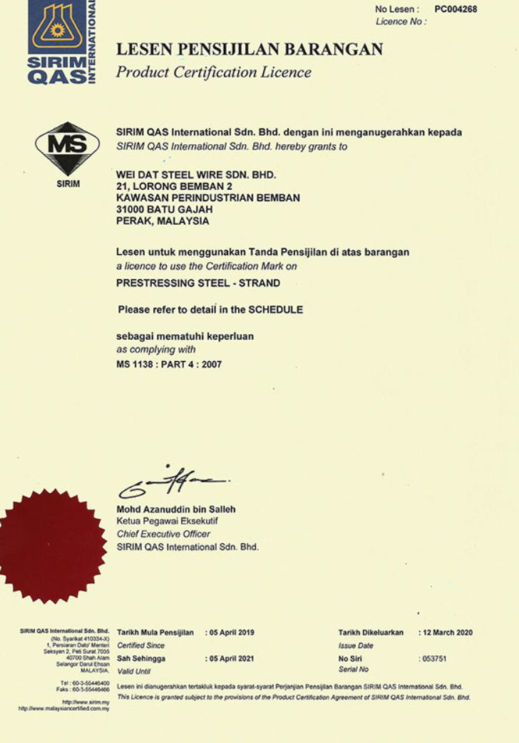 Products – Wei Dat