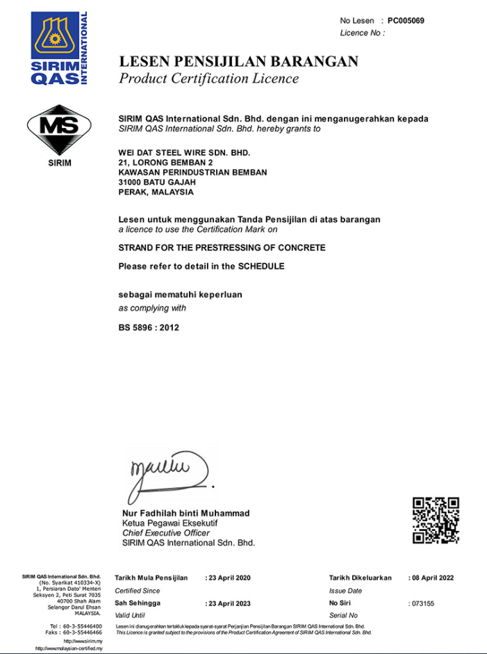 product-page – Wei Dat